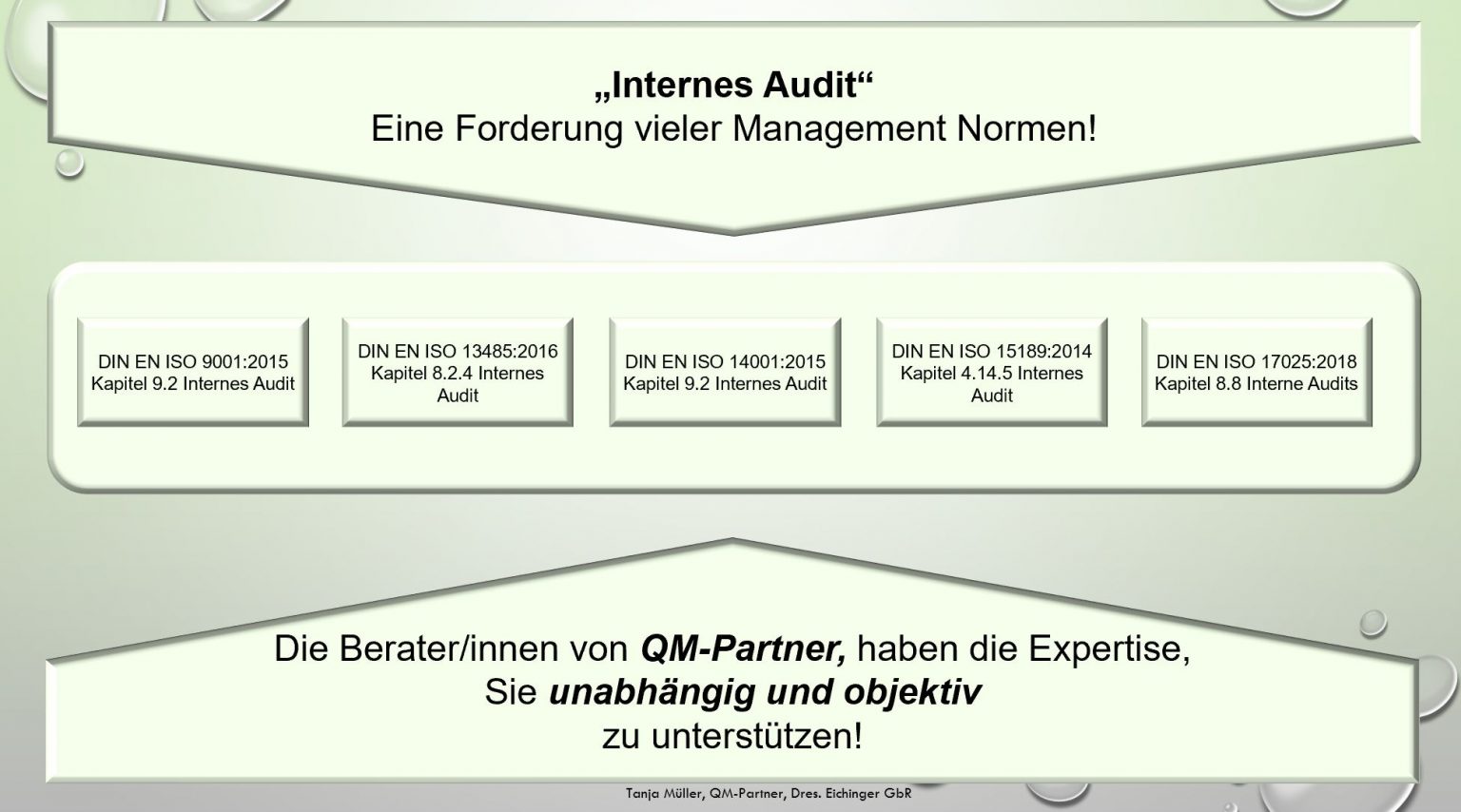 Warum externe Auditoren für interne Audits beauftragen? – QM-Partner